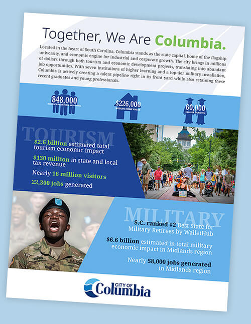 About Columbia - City of Columbia, Columbia SC